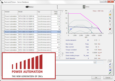 ControlEng: SERVOsoft News: SERVOsoft® adds Power Automation Products