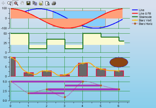 XY Chart NET Component, Chart .NET - ControlEng